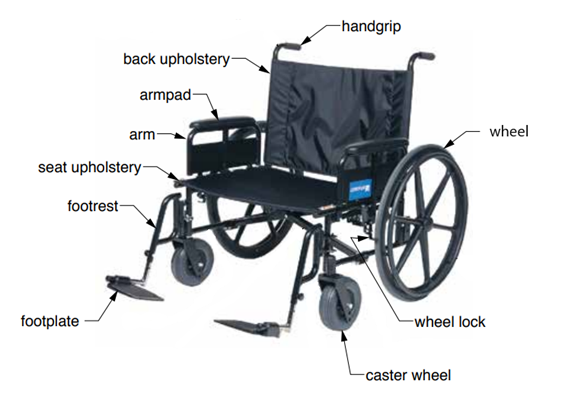 Regency 6700 Fixed Back Wheelchair – Gendron